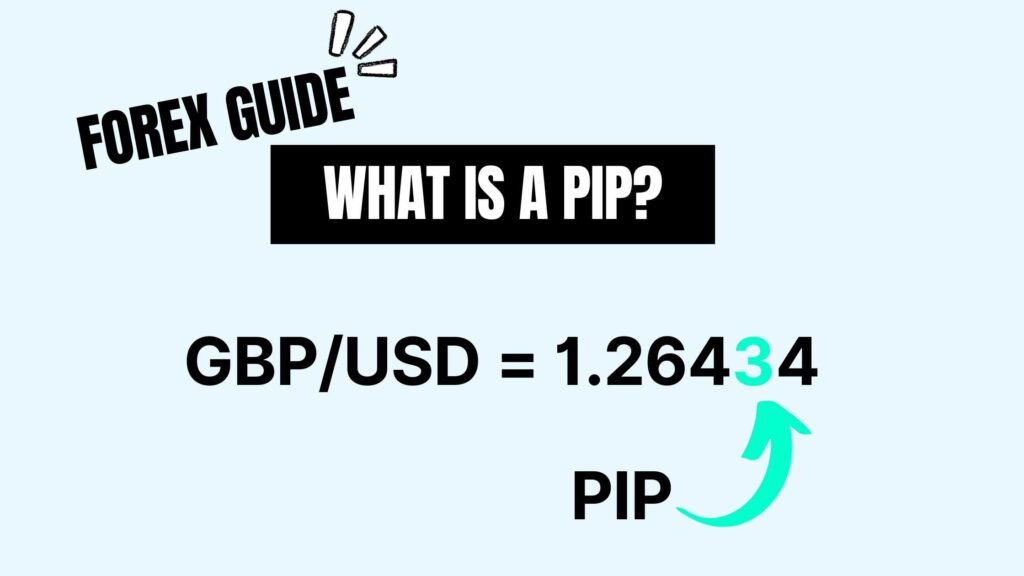What is a Pip in Forex - TPT Blog Trading Beginners